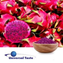 Ingredients Online | Your Sourcing Solution