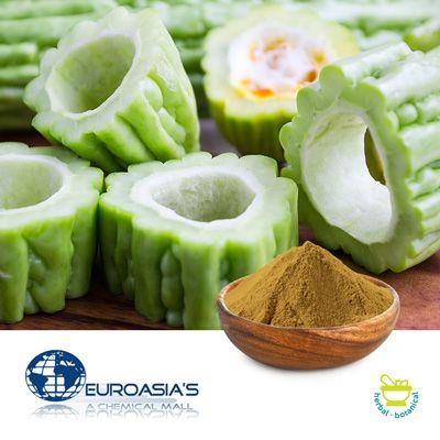 Buy Bulk Bitter Melon Powder | Ingredients Online